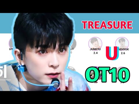 Treasure Series-9 "U" OT10 Line distribution - YouTube