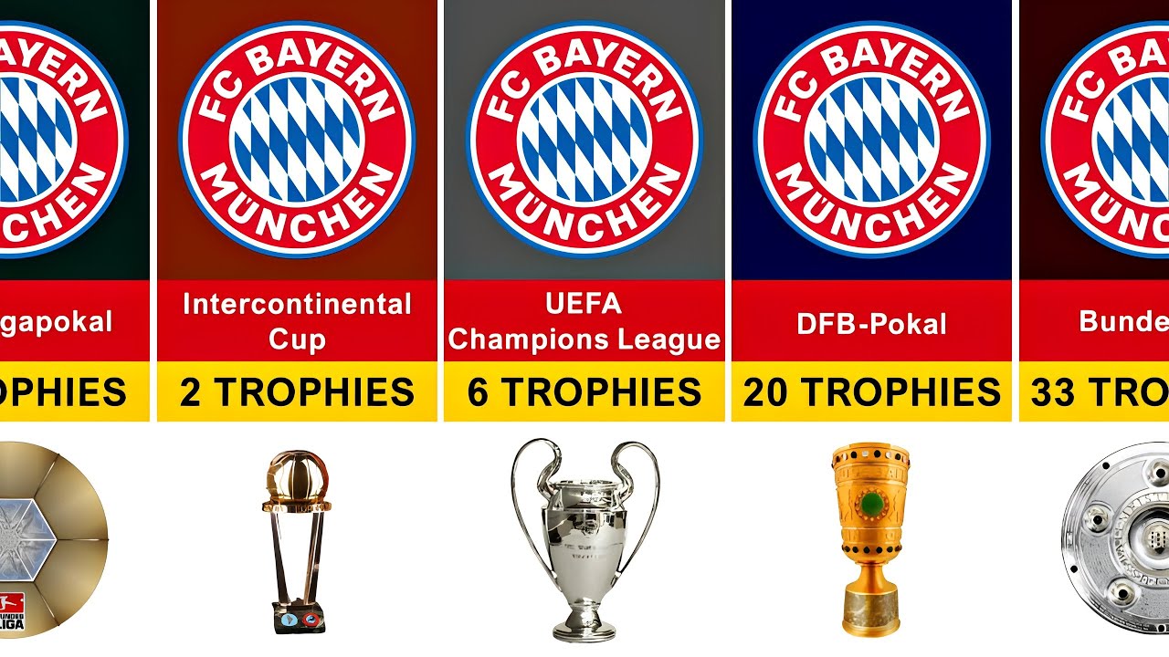 Bayern Munich ALL Winning Trophies - YouTube