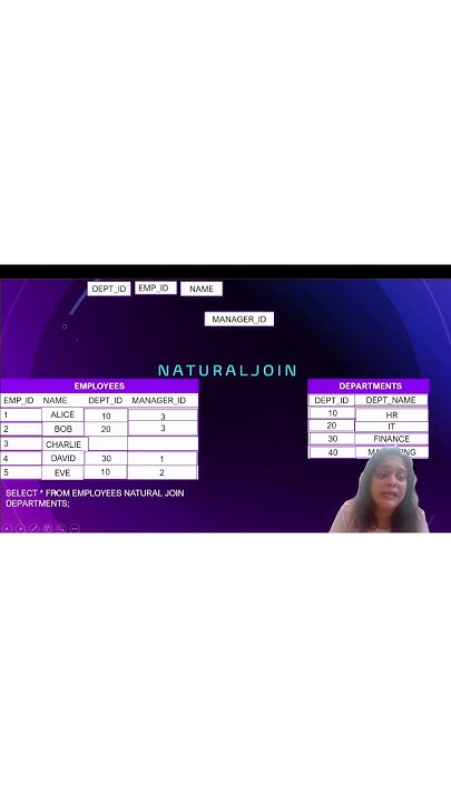 SQL Interview Prep: Inner Join vs Natural Join Explained - YouTube