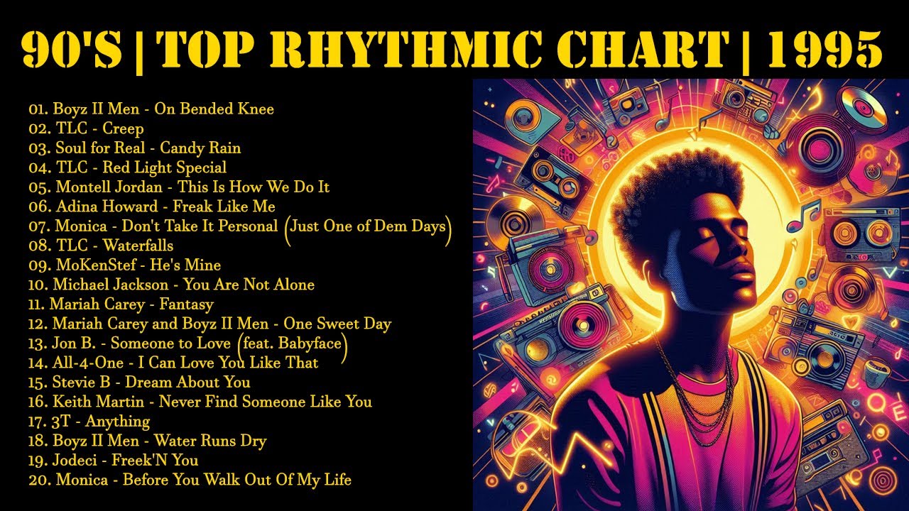 Best of 90's | Top Rhythmic Chart | 1995 | R&B Greatest Hits - YouTube