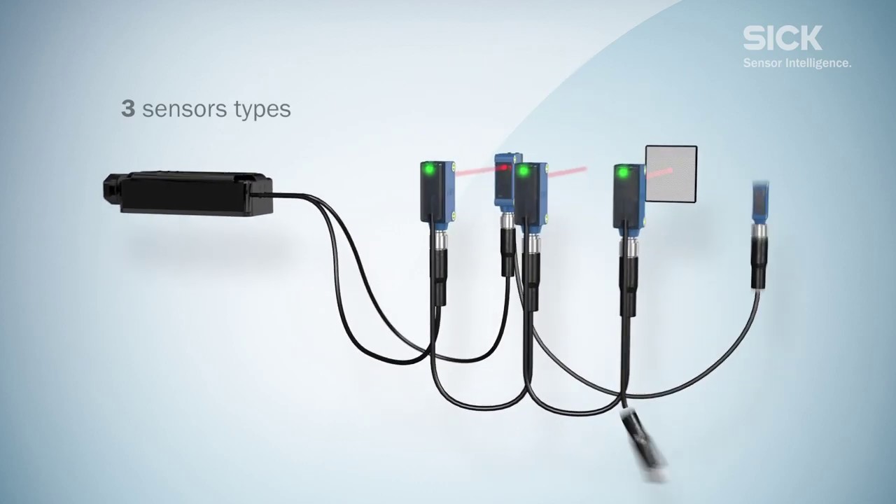 Flexible and efficient detection system in one chain . FlexChain from ...