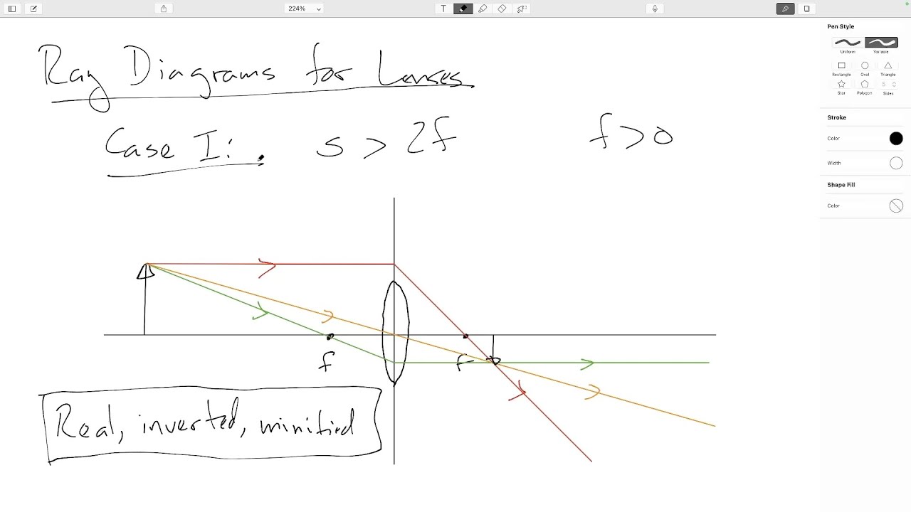 04.1: Ray Optics-Ray Diagrams for Lenses - YouTube