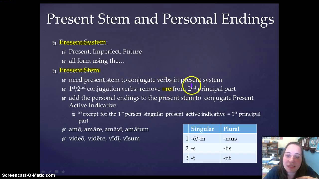 Ch. 2: Characteristics of Verbs/Present Stem - YouTube