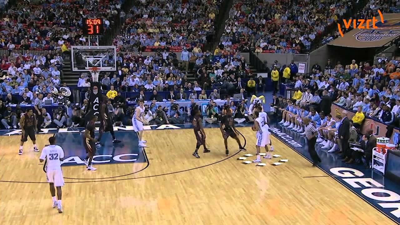 Viz Libero Basketball - YouTube