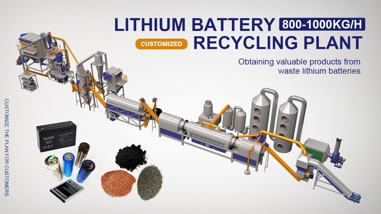 The whole process of lithium battery recycling - YouTube