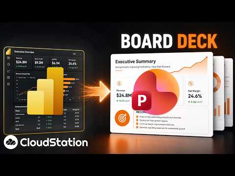 Power BI Dashboard to Board Presentation
