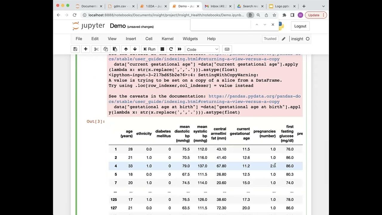 High level demo of data cleaning, analysis and visualization using ...