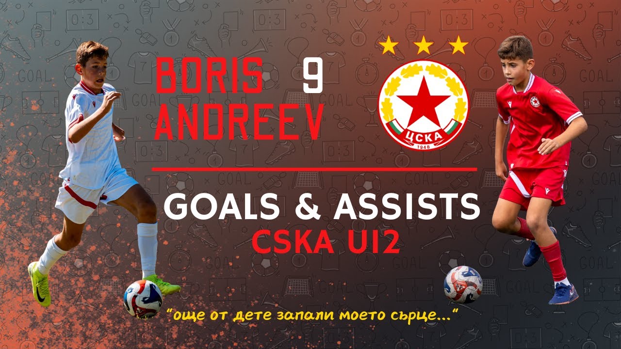 Boris Andreev Best Goals & Assists from 2025 - YouTube