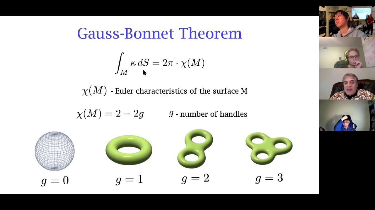 Dr. Alexander Abanov - Geometry and Topology in Modern Physics - YouTube