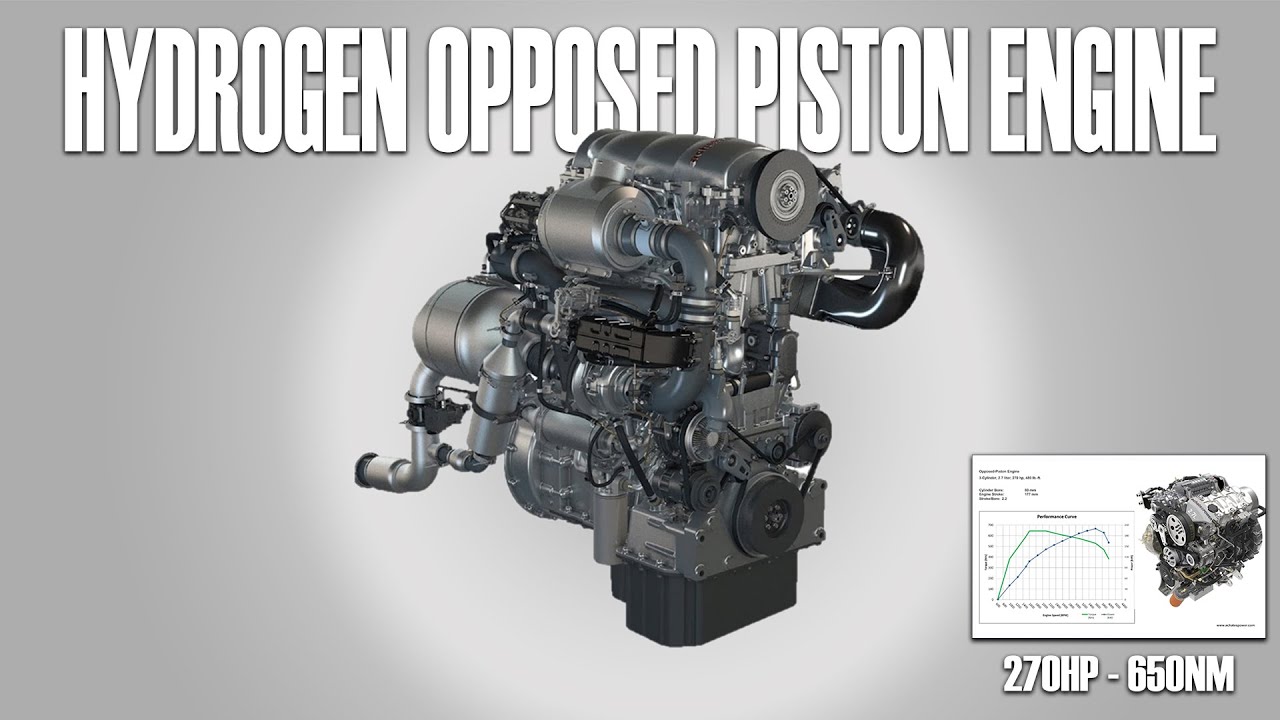 This Opposed Piston Engine Runs on Hydrogen. - YouTube