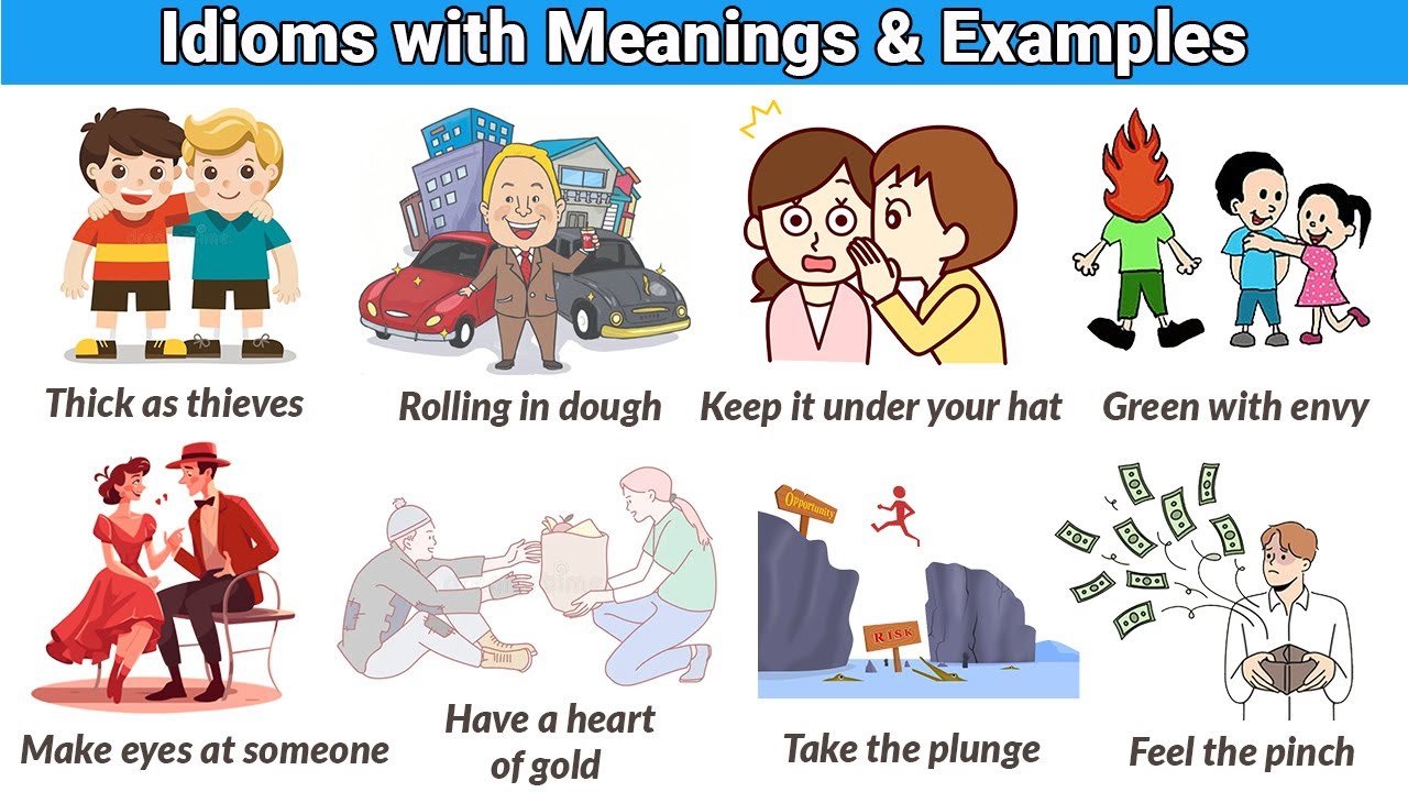 Idioms with Meanings & Examples | Learn English Idioms Step by Step ...