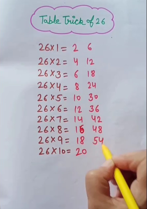 26 table trick# table trick#shorts table#ytshort - YouTube