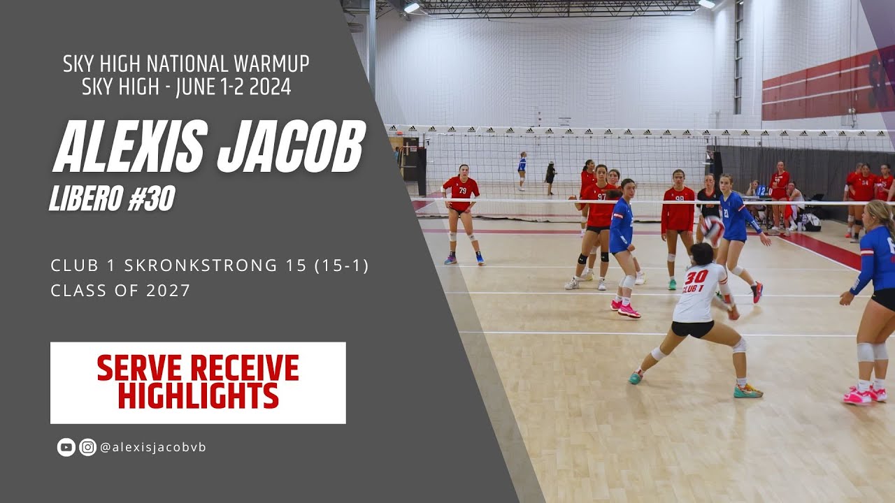 Sky High National Warmup 2024 SERVE RECEIVE Highlights - Alexis Jacob ...