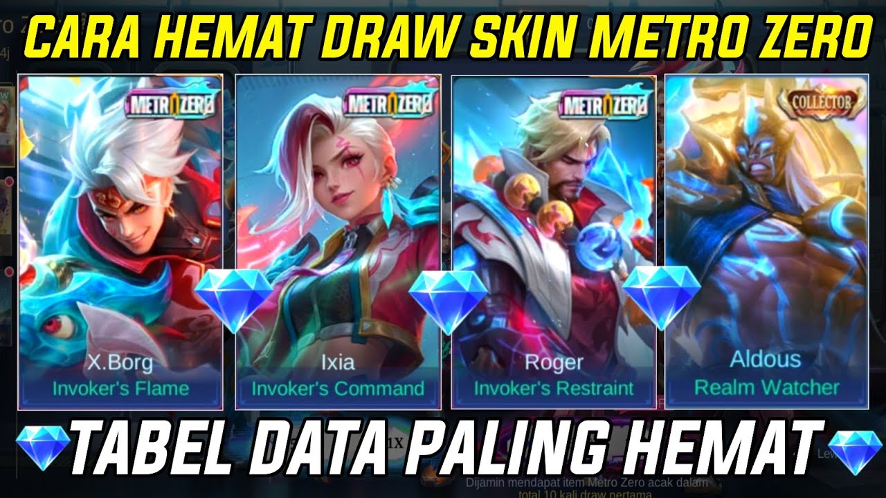 CARA HEMAT DRAW SKIN METRO ZERO MOBILE LEGENDS ! TIPS HEMAT PALING ...