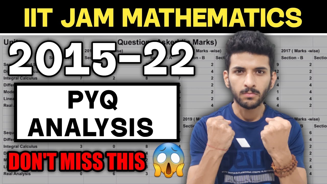 IIT JAM MATHEMATICS PYQ ANALYSIS From 2015 - 2022 topic-wise and mark-wise - YouTube