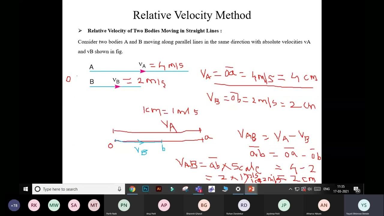 Velocity Analysis by Relative Velocity Method Lecture-1B - YouTube