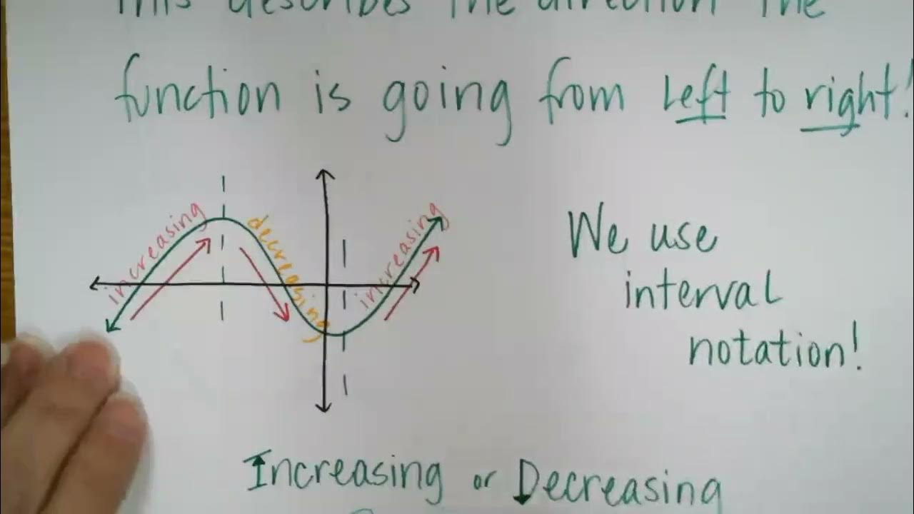 16 Characteristics of Functions Flipchart 1 - YouTube