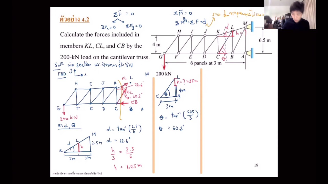 259107 Statics Ch04 4.4 Method of Section Sample 1 - YouTube