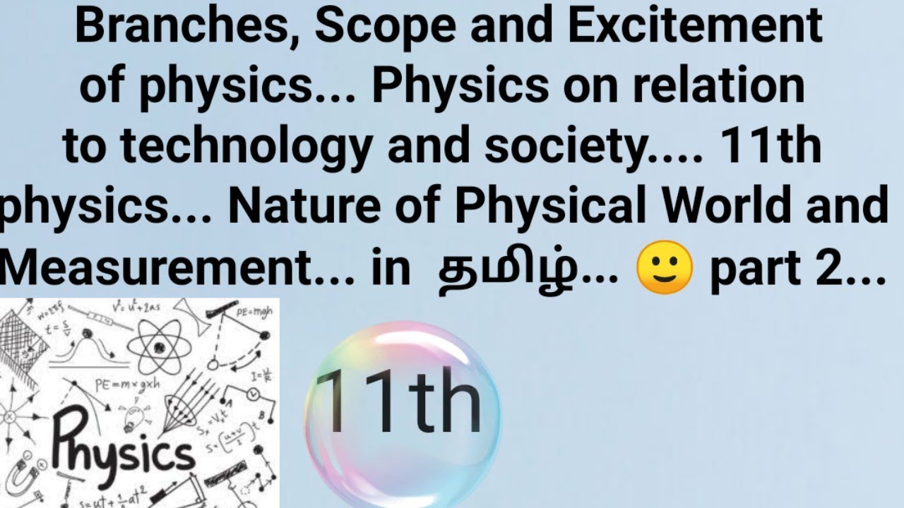 Branches and application of physics... 11th physics... Nature of ...