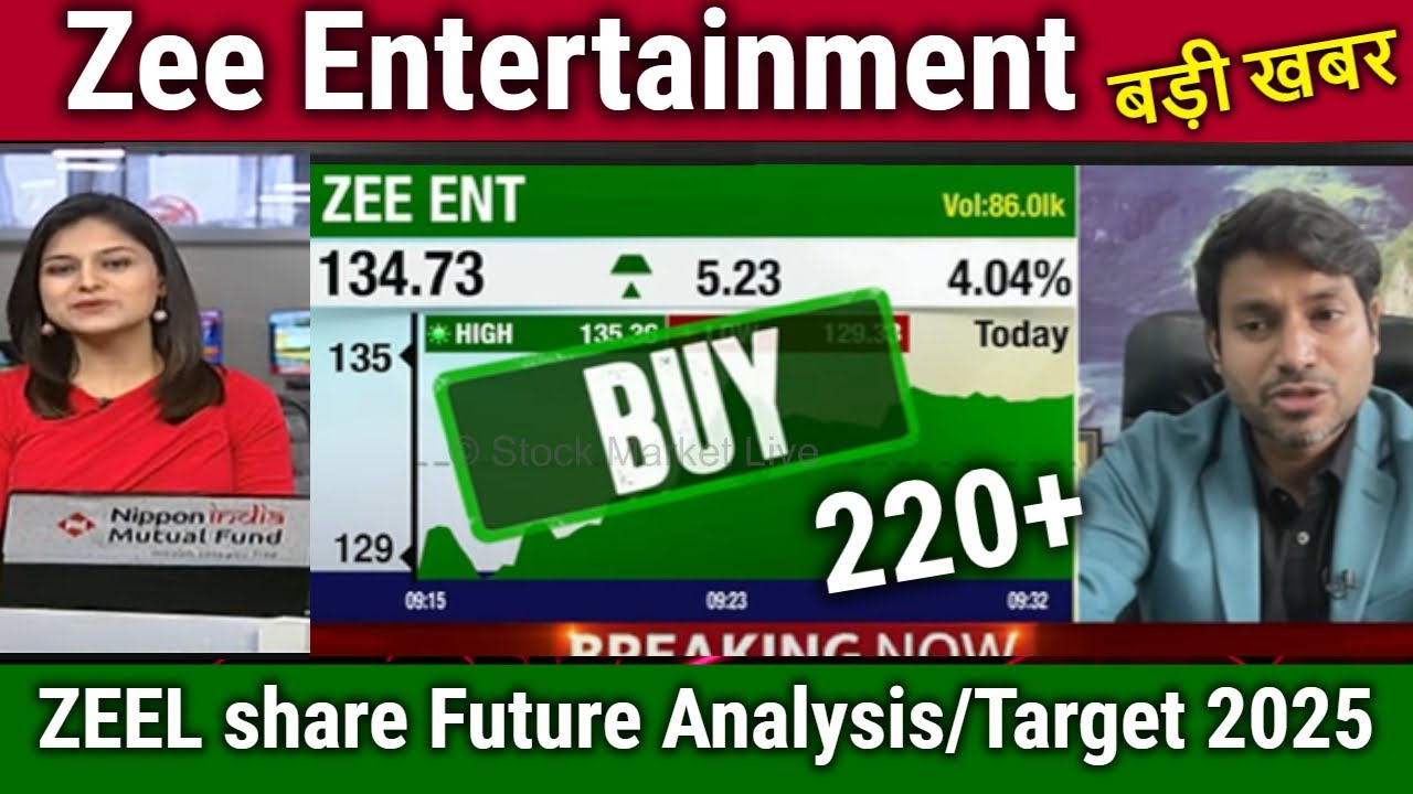 Zee Entertainment Future,Analysis/buy or not ?,zeel share latest news ...