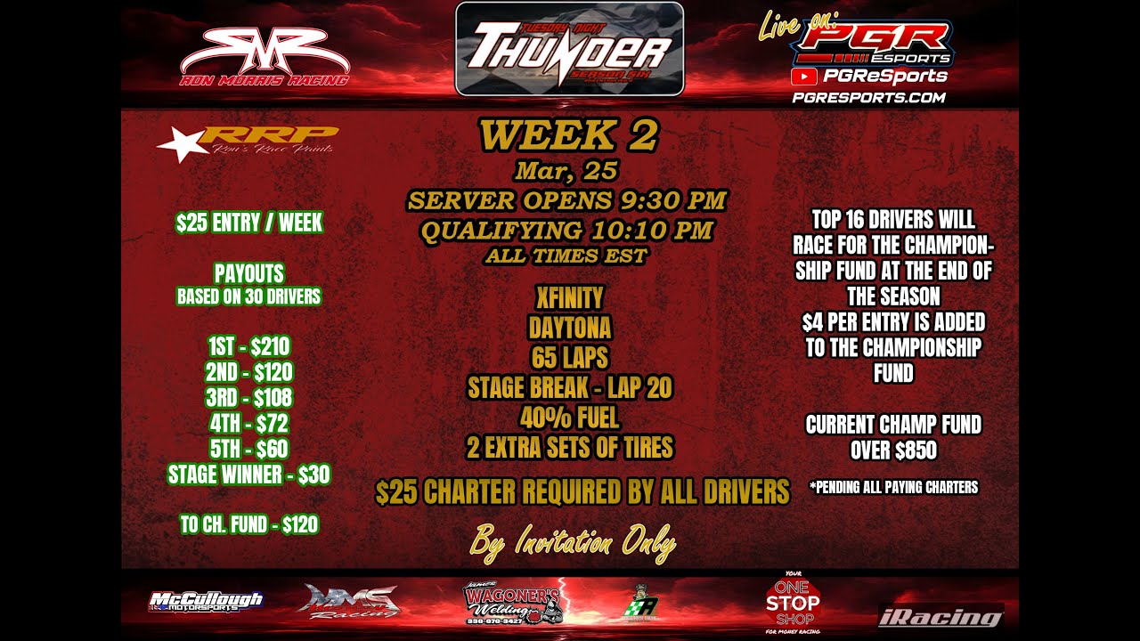 RMR | Tuesday Night Thunder | Season 6 | Race 2 | Daytona | PGR eSports ...