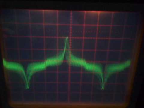 SynthPIC: Waveforms demo - YouTube