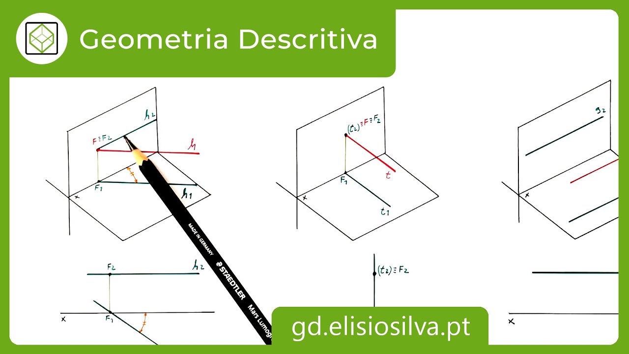Geometria Descritiva - Alfabeto da Reta (M2, Aula 5) - YouTube