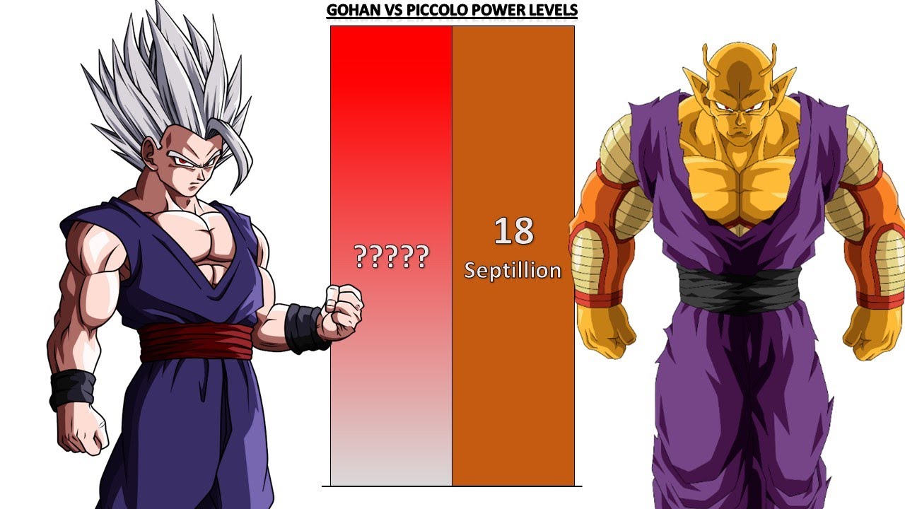 Gohan VS Piccolo POWER LEVELS - DB/DBZ/DBGT/DBS/SDBH/UV - YouTube
