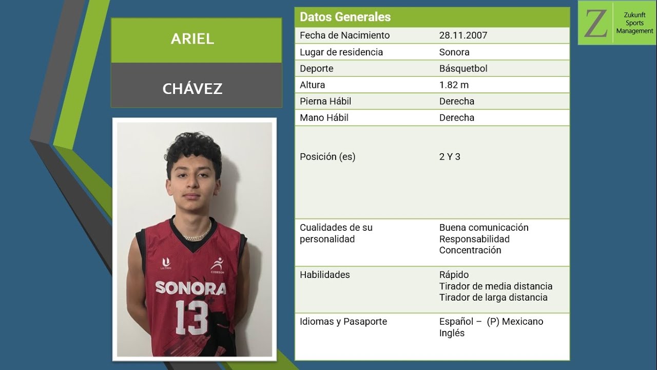 Ariel Chávez - Básquetbol - Sonora - 2025 - Atleta representado por ...