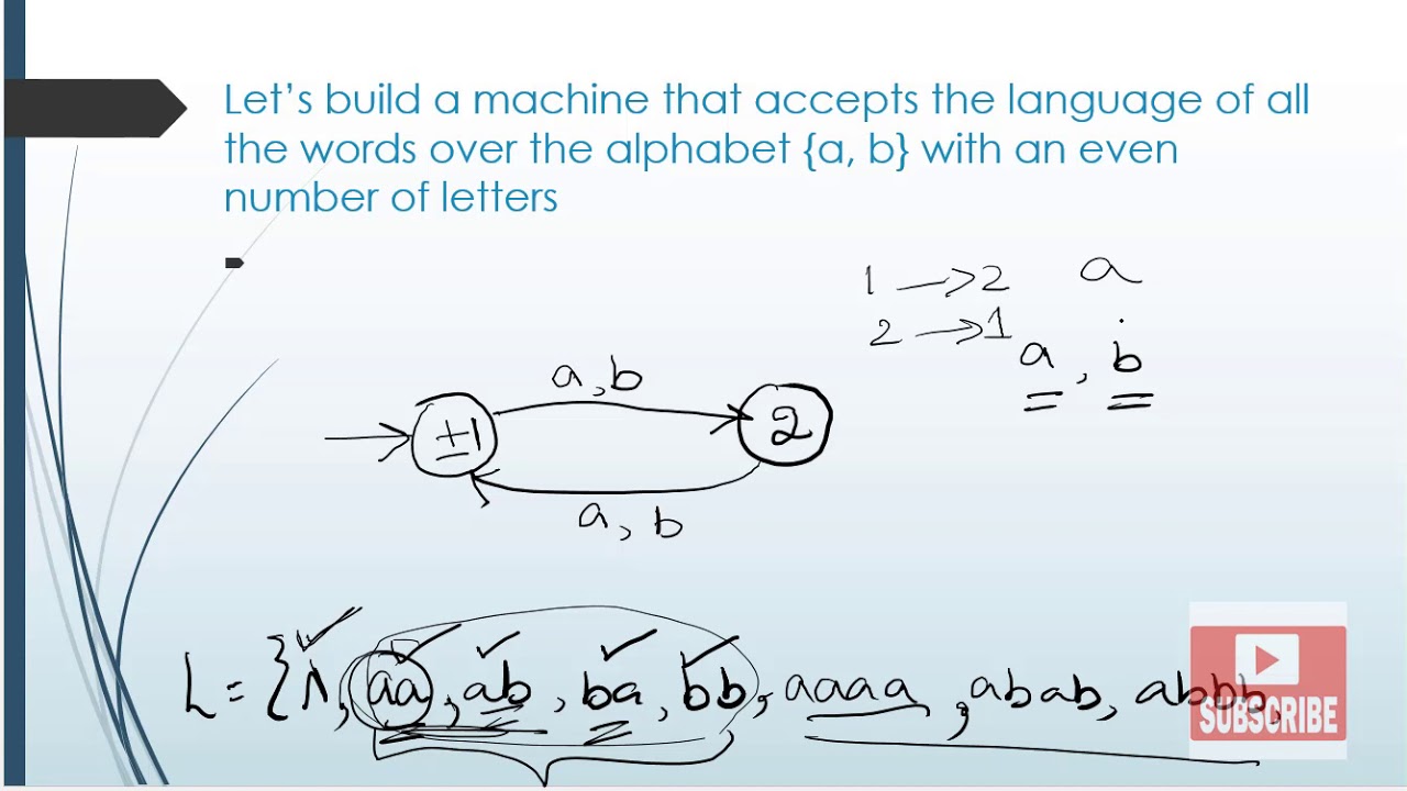 Finite Automata and Their Languages | FA that accept a language | FA ...