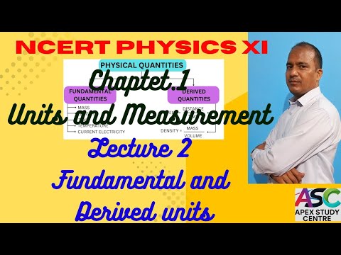 Fundamental And Derived Units Ch.1 units and Measurement - YouTube