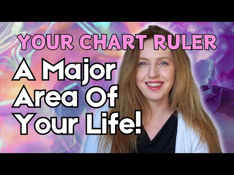 How To Know Your Chart Ruler Astrology
