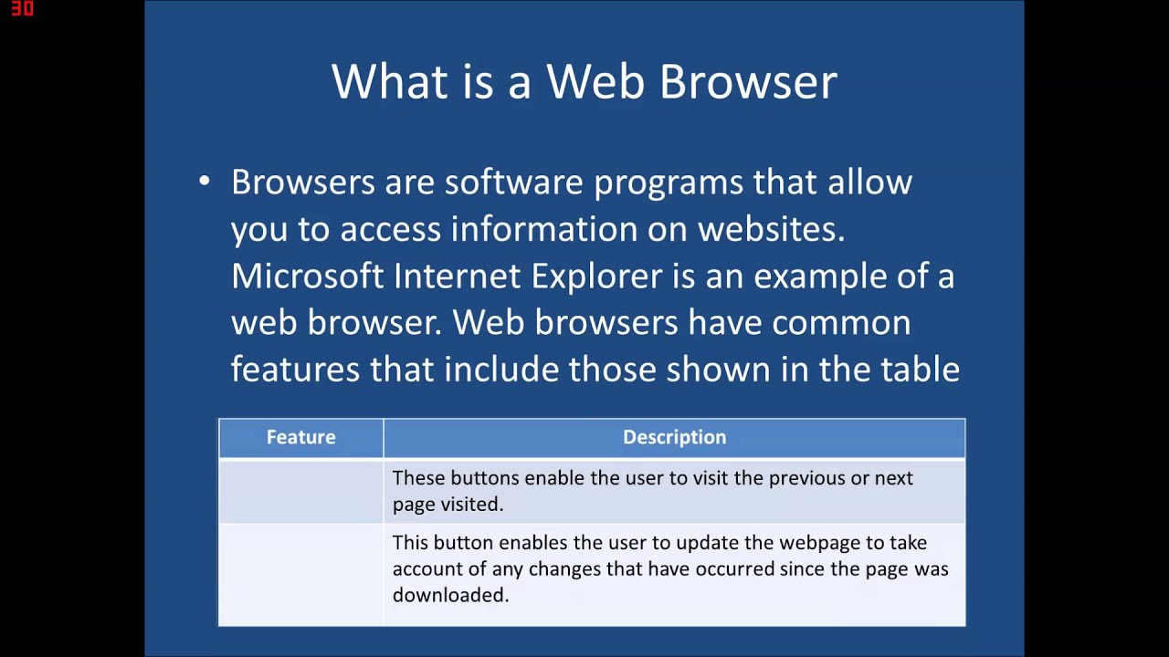 GCSE ICT Theory Revision - The World Wide Web - YouTube