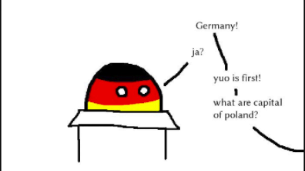 Countryballs Quiz - YouTube