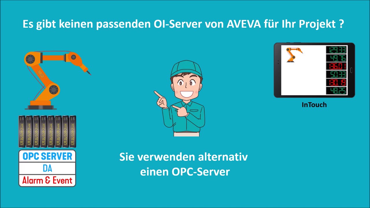 Alarm & Events Wonderware InTouch via OPC-AE - YouTube