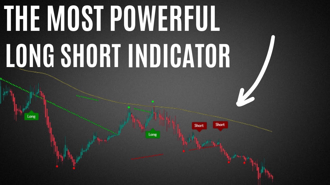 Long and Short Indicator Trading View with Trend Lines - YouTube