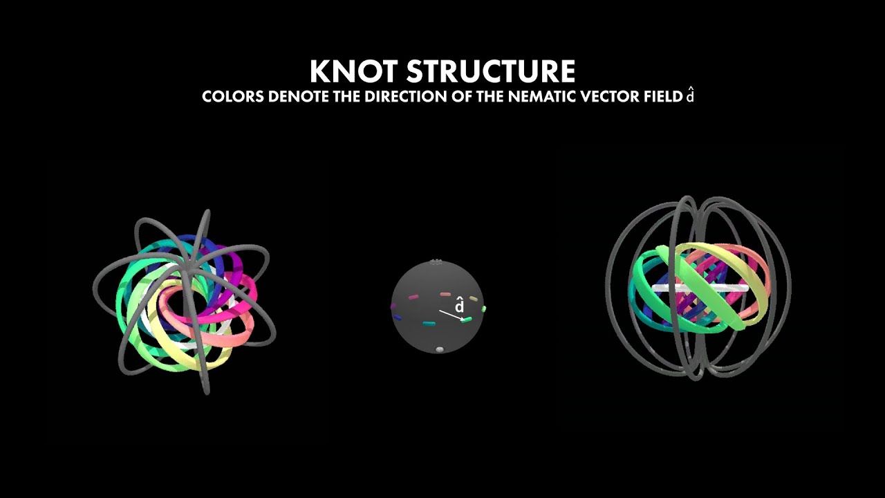 Tying Quantum Knots - Amherst College and Aalto University - YouTube