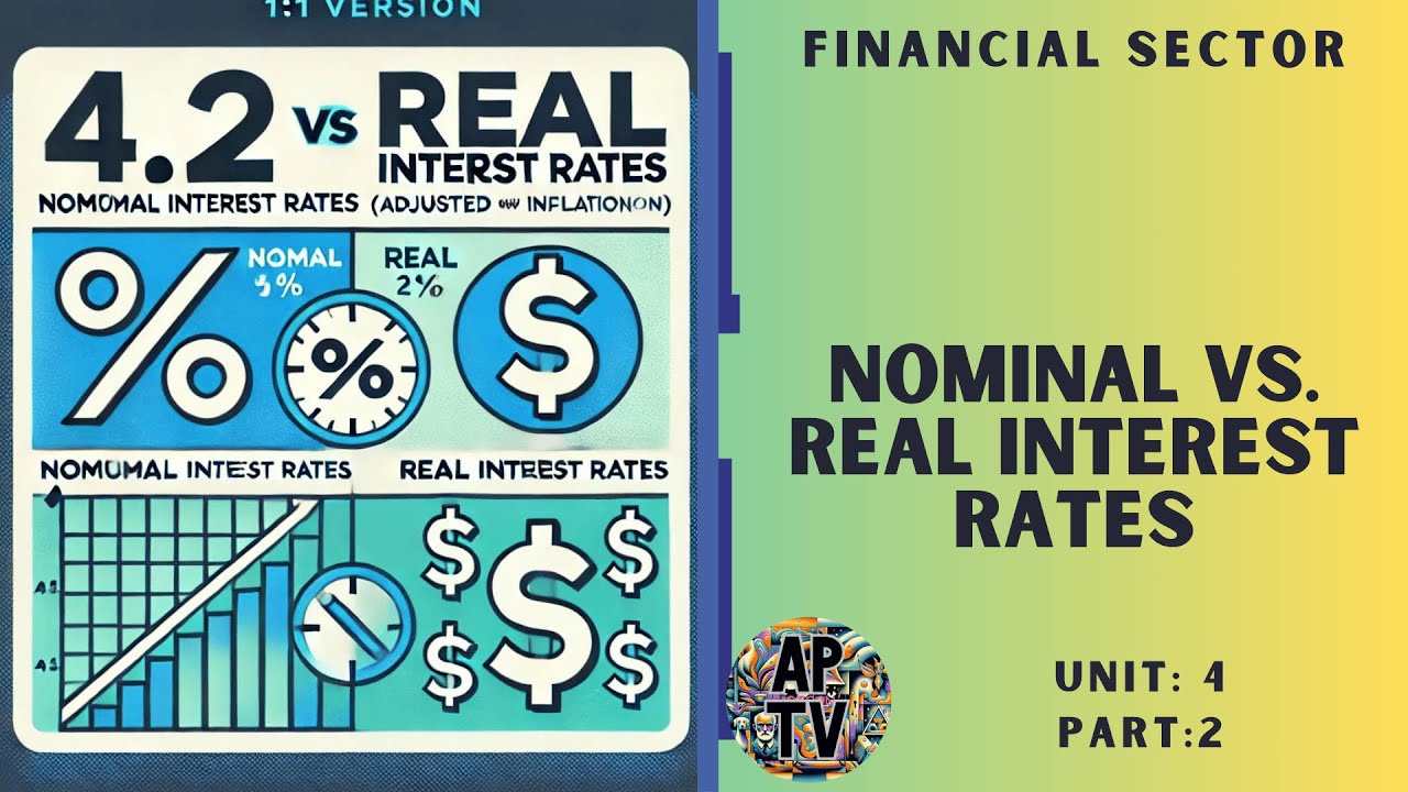 💸💸AP MacroEconomics Unit 4.2 Nominal v. Real Interest Rates💸💸 - YouTube