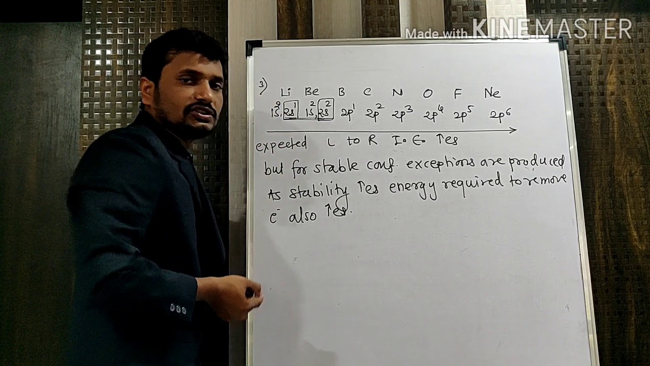 LECTURE 5 CHAPTER 1 PERIODIC TABLE IONISATION ENTHALPY IN MARATHI BY ...