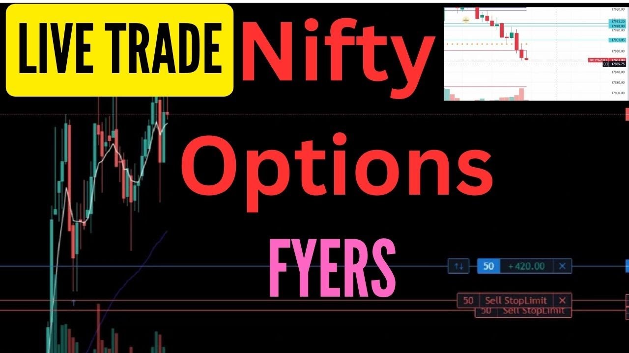 Live Options Trading on Fyers - YouTube