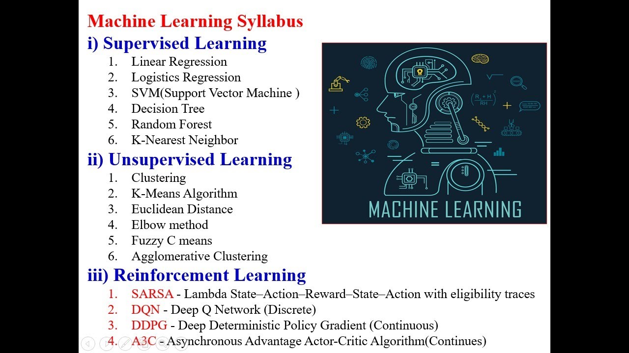 Machine Learning Part 3 - YouTube
