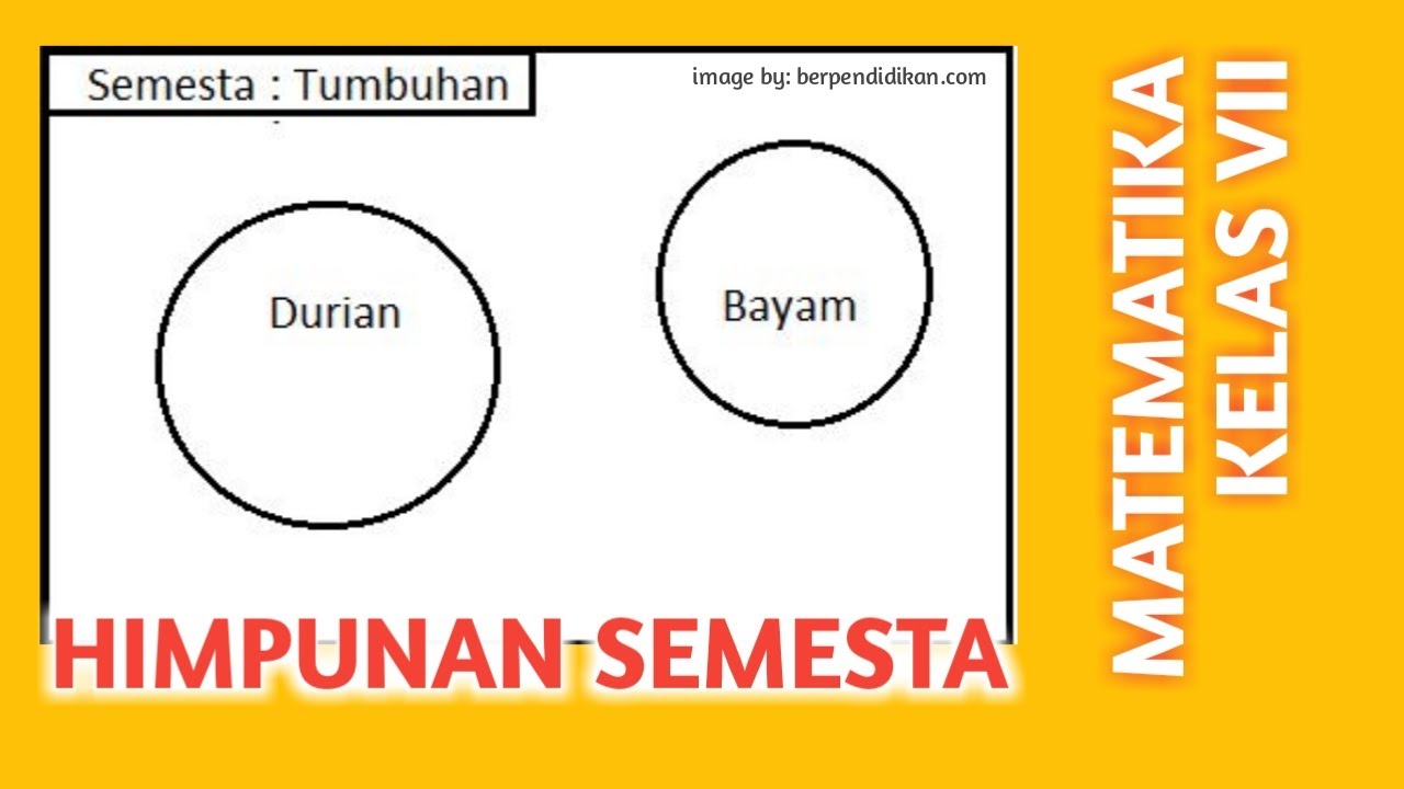 Himpunan Semesta | Himpunan | Matematika | Kelas VII - YouTube