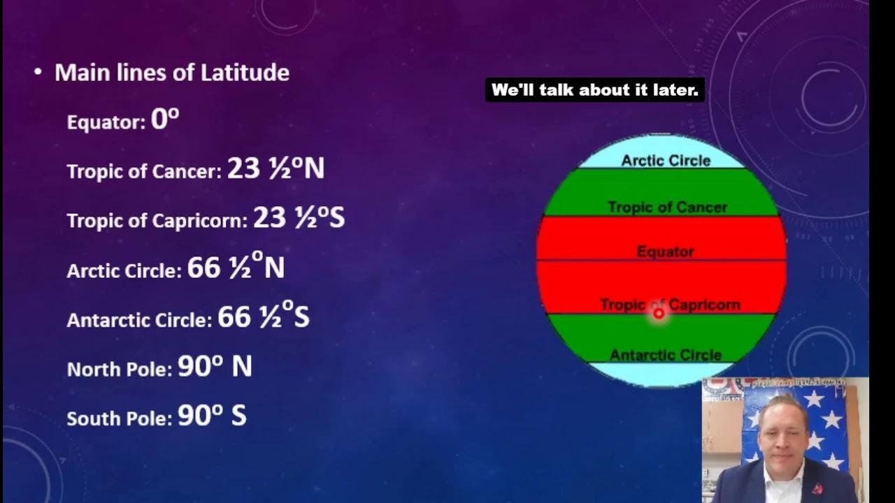 World Geography Unit 1 Ch 1 cc - YouTube
