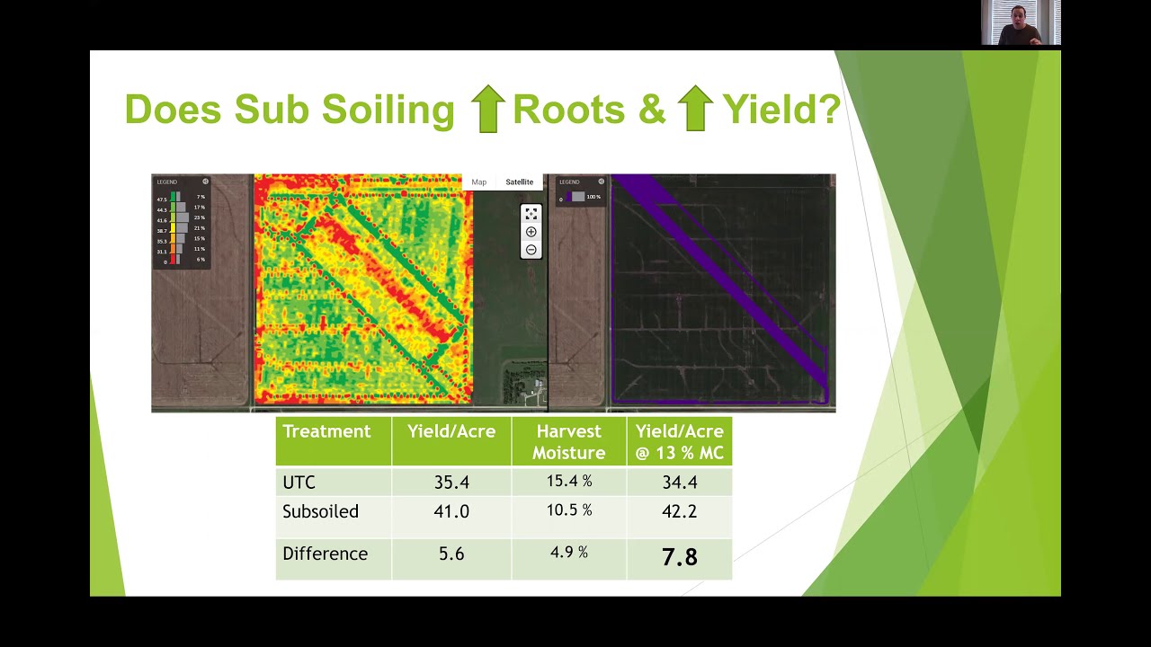Managing Soil Compaction with Sub Soiling & Results - YouTube