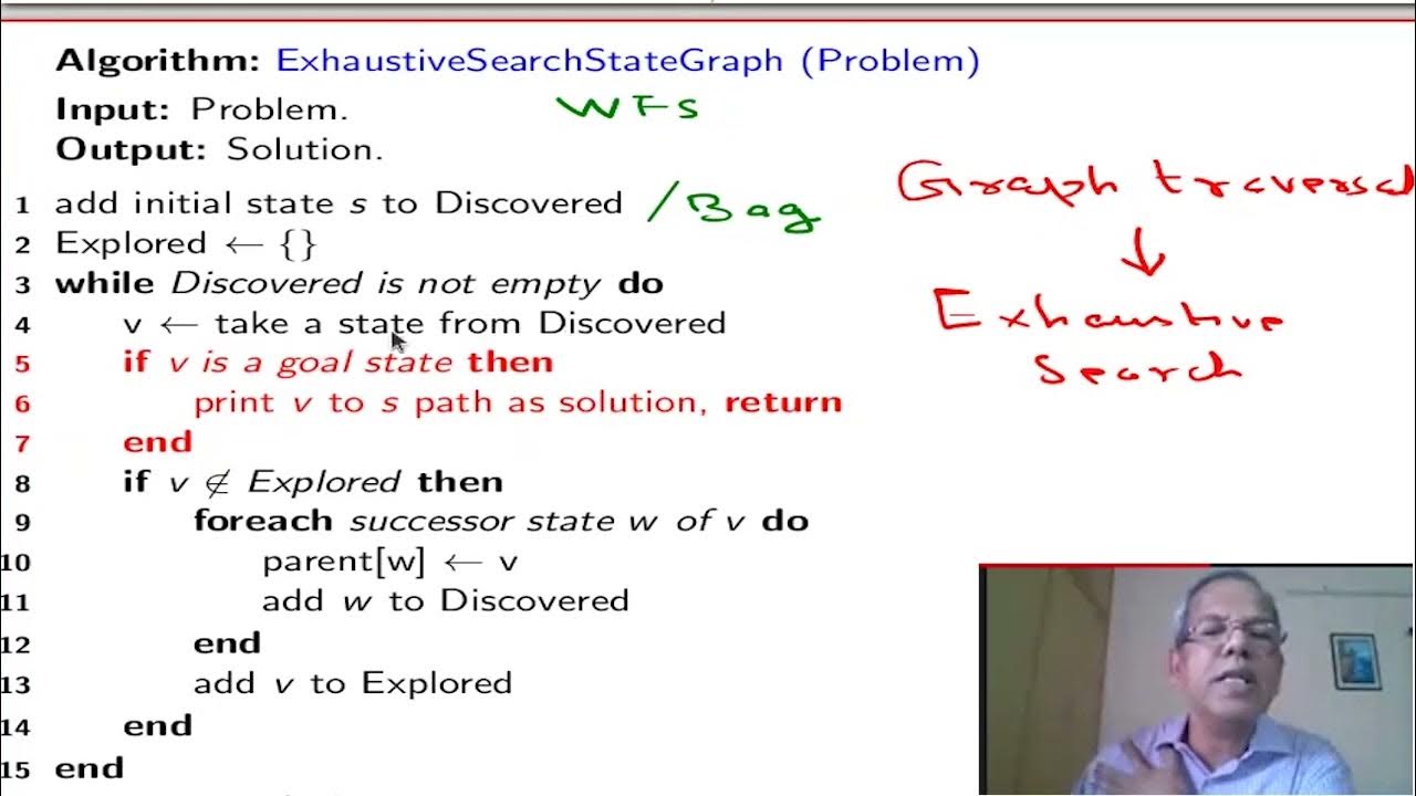Lecture 16 Exhaustive Search - YouTube