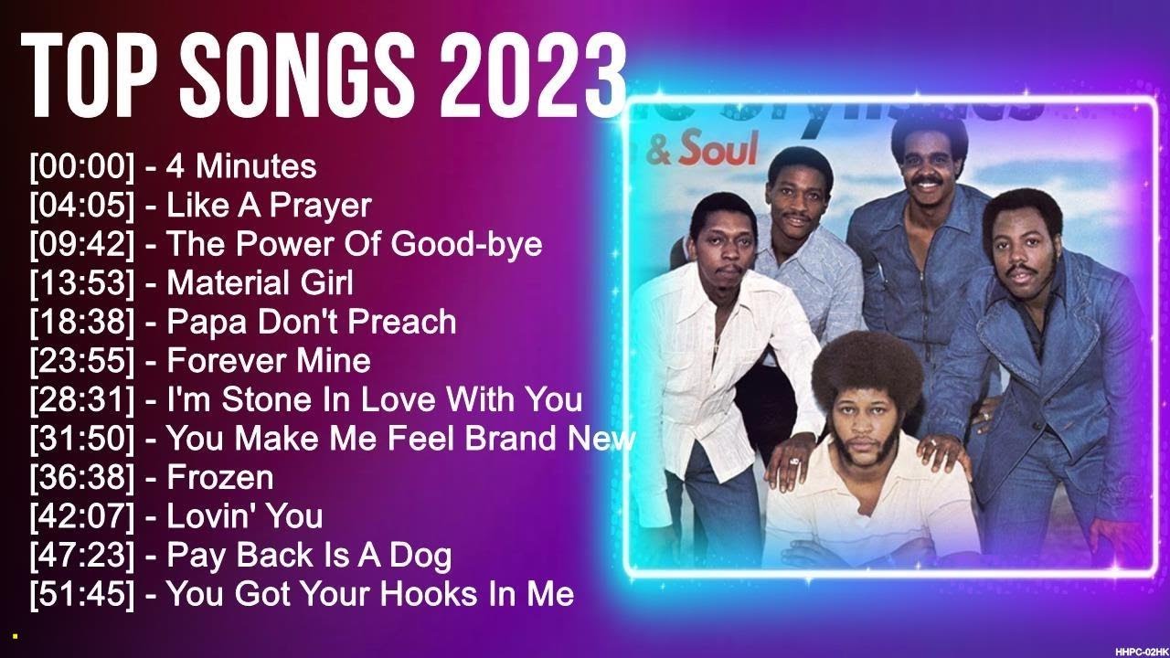 TOP SONG COLLECTION ~ Top 100 Artists To Listen in 2023 - YouTube