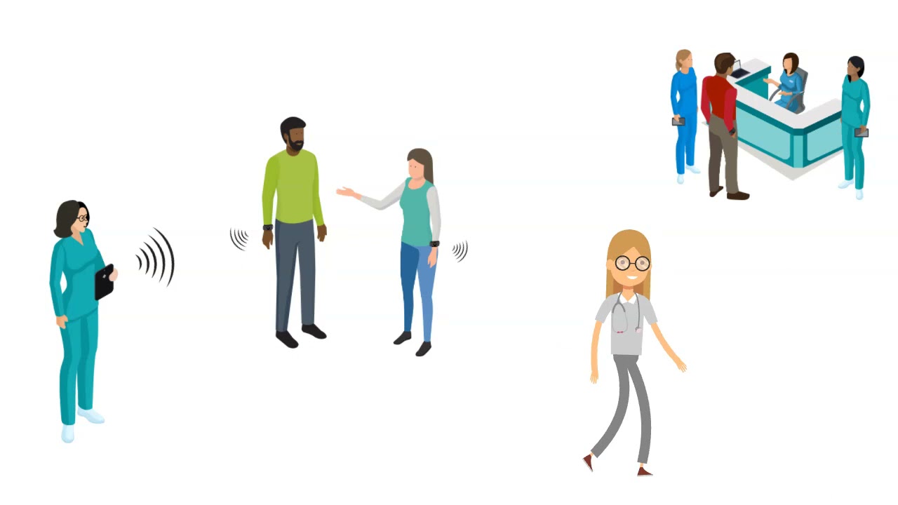 ObservSMART Patient Safety System - YouTube