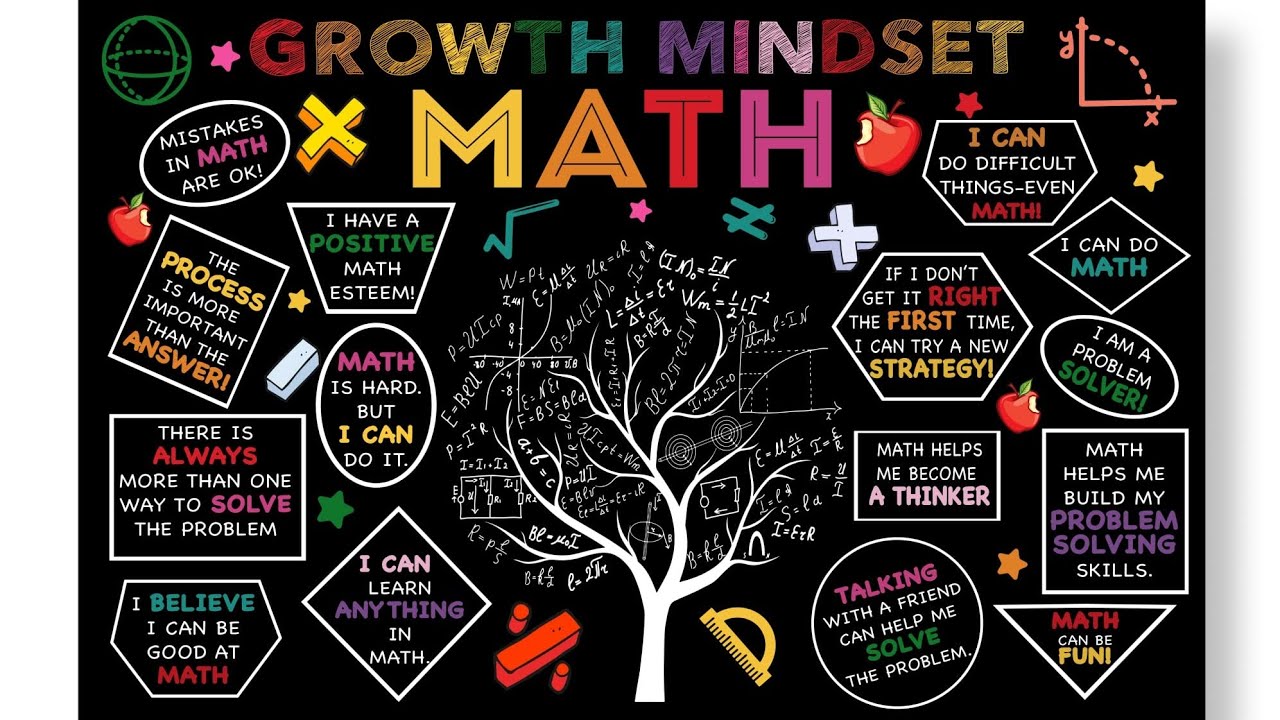The map of mathematics ️ - YouTube