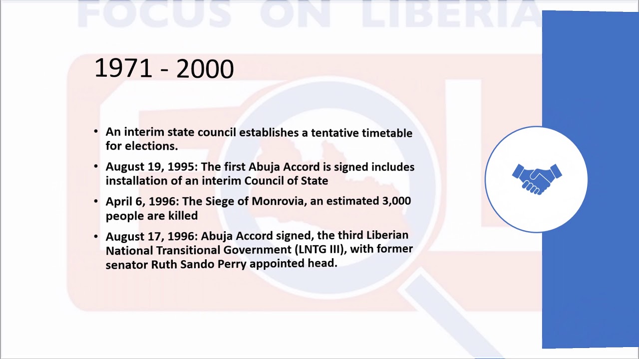 Focus on Liberia - Historical Events of Liberia Before 1800 to 2018 ...