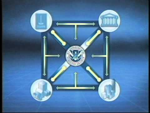 DHS National Infrastructure Protection Plan - YouTube